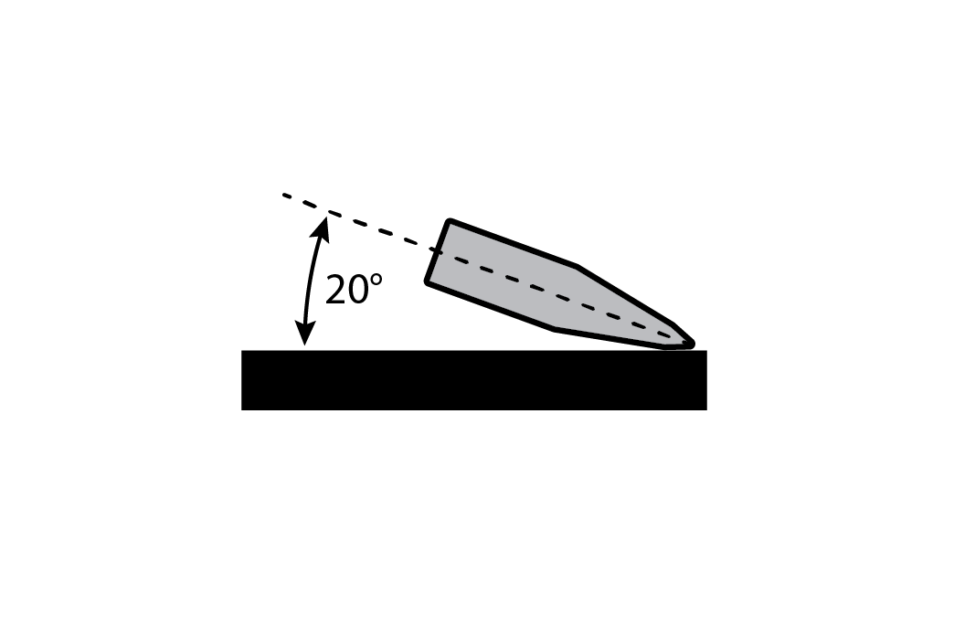 Knife Safety Begins With You - Browning