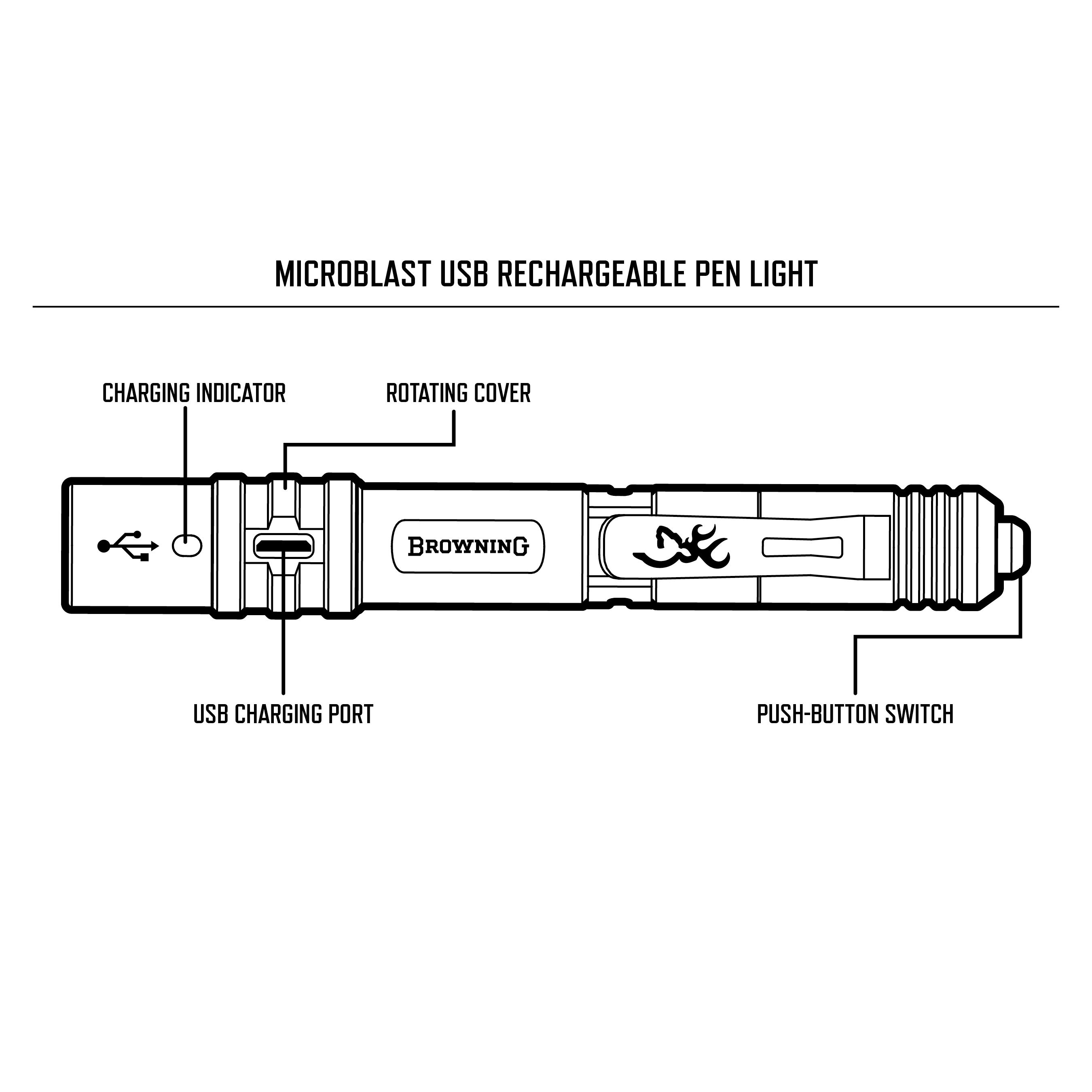 Microblast USB Rechargeable Pen Light - Browning