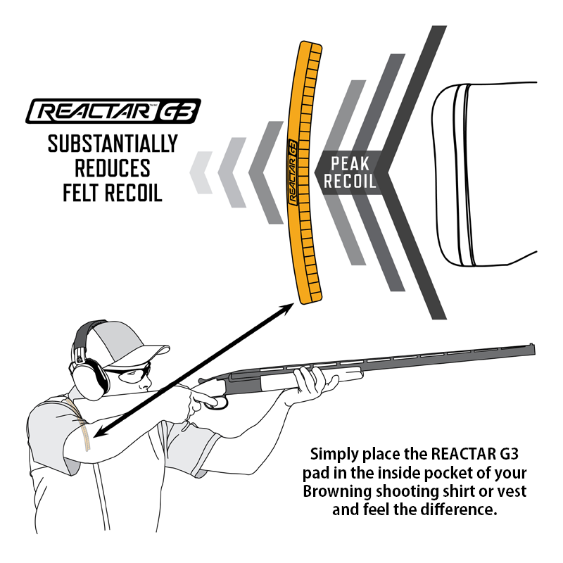 REACTAR G3 Recoil Pad - Browning