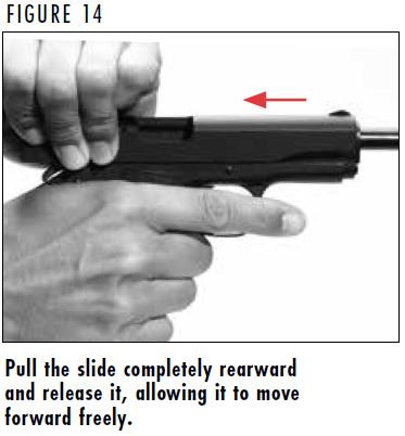 1911-22 and 1911-380 Owners Manual