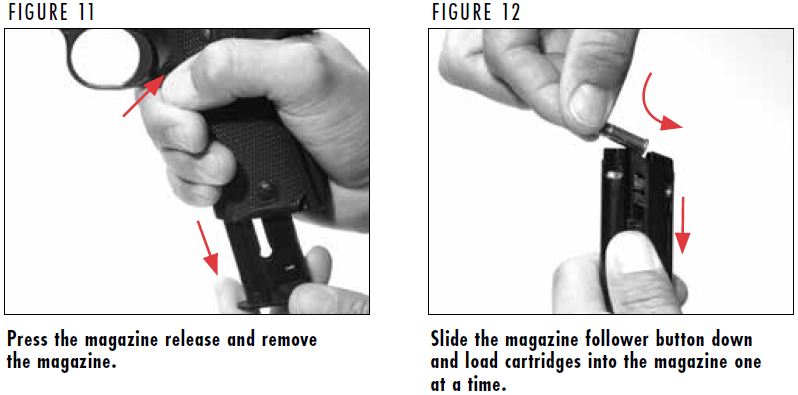 1911-22 and 1911-380 Owners Manual