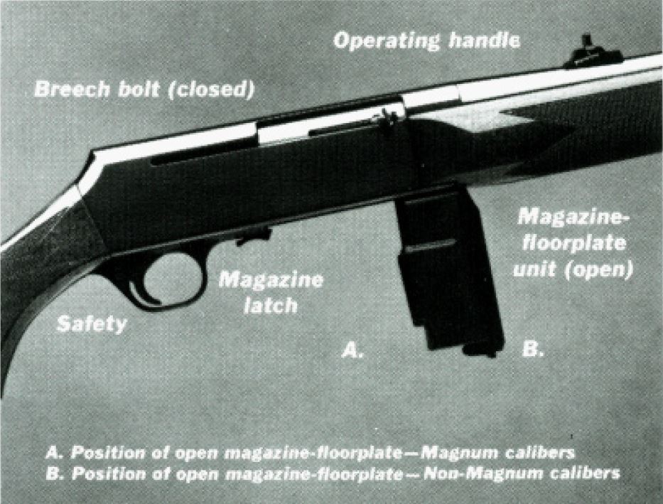 Browning BAR (Pre-1993 Models) Rifle Owner's Manual