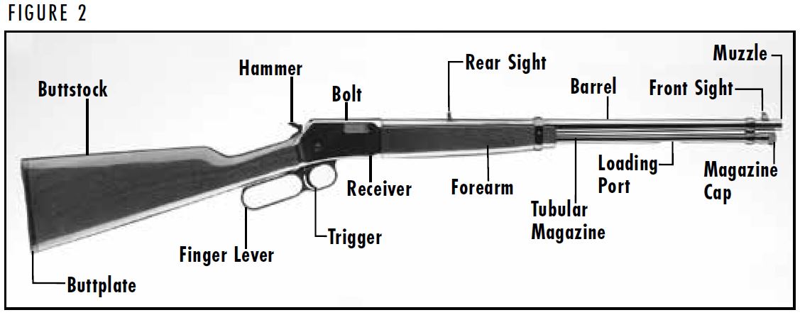 BL-22 Rifle Owners Manual