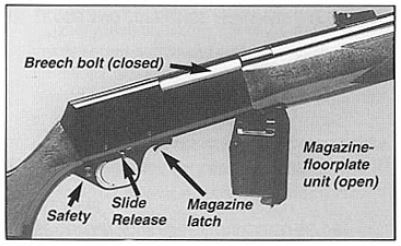 BPR Pump Rifle Owner's Manual