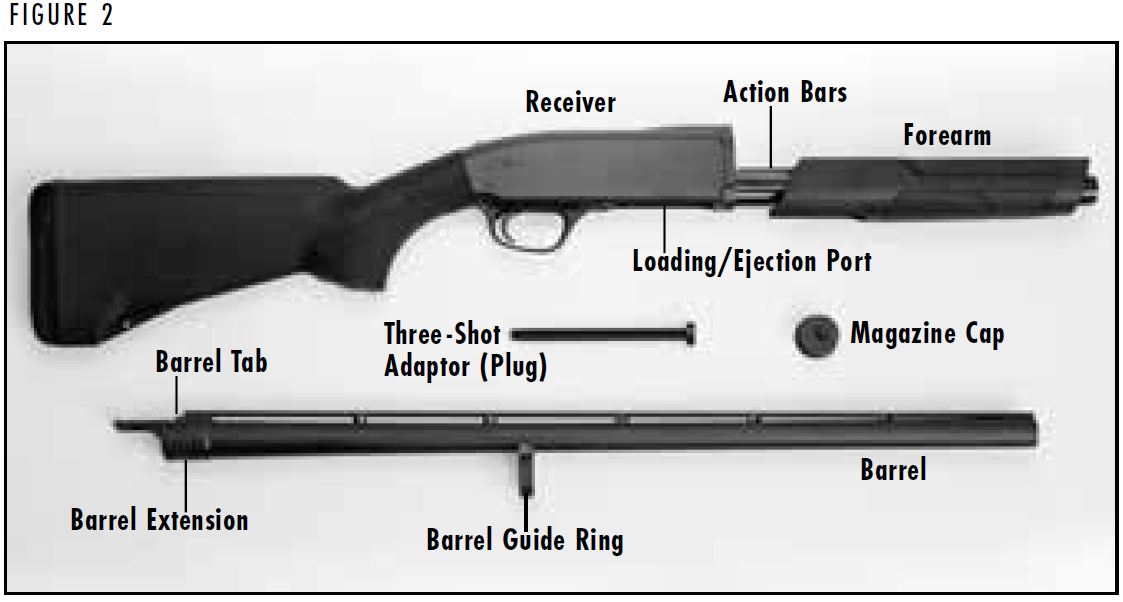 BPS Shotgun Owners Manual