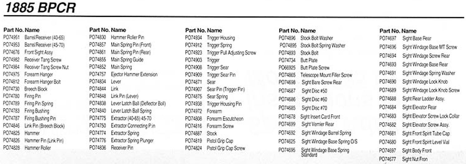 Model 1885 / Browning Version Rifle Owner's Manual