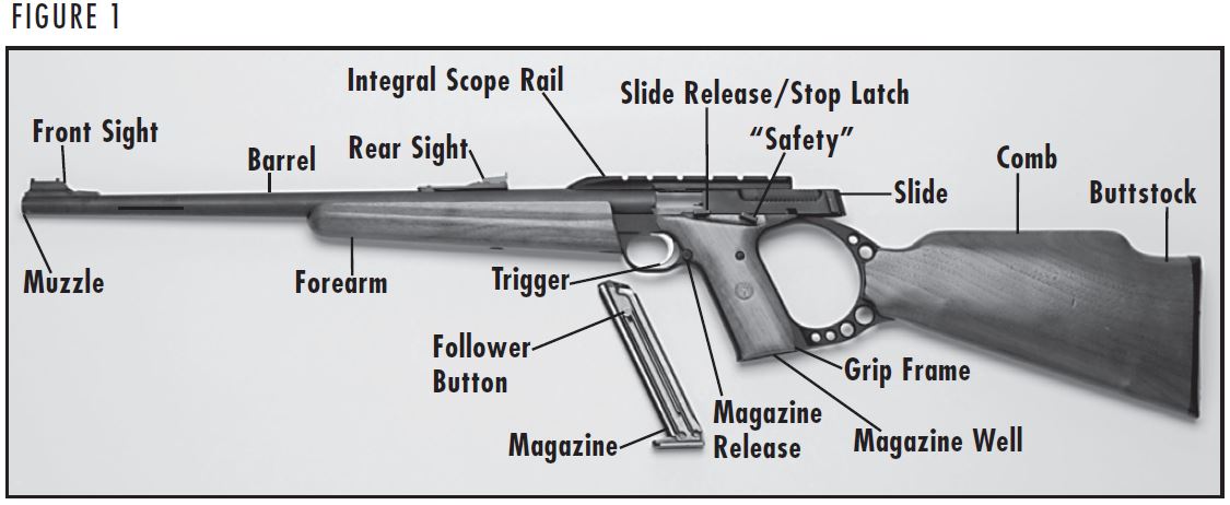 Buck Mark Rifle Owners Manual