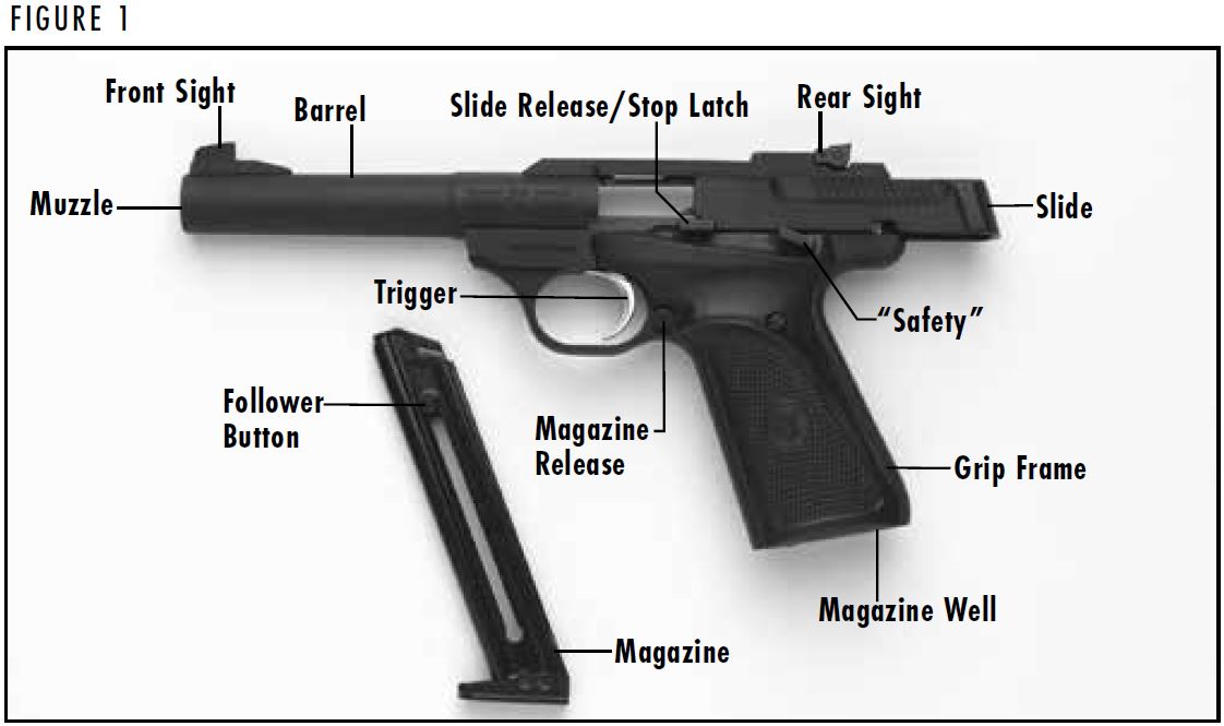 Buck Mark Owners Manual
