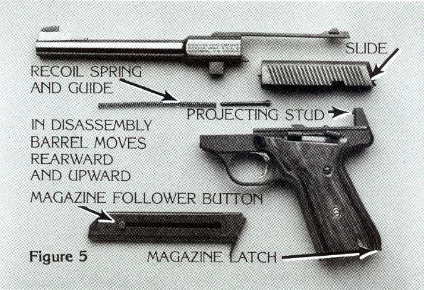 Challenger II 22 Pistol Owner's Manual