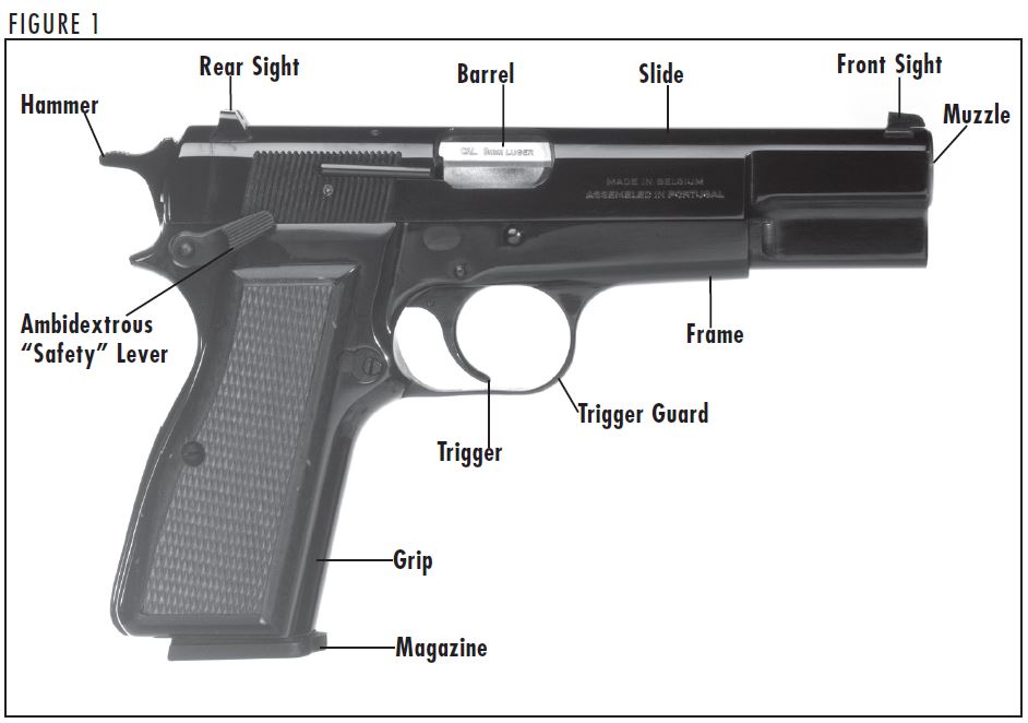 Hi Power Pistol Owner's Manual
