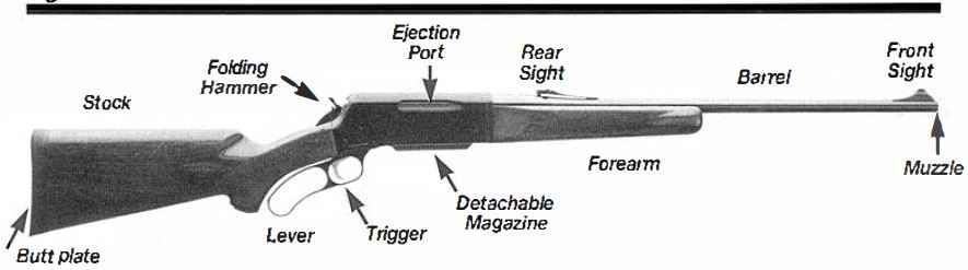 Lightning BLR Rifle Owner's Manual