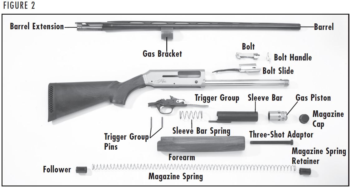 Silver Shotgun Owners Manual