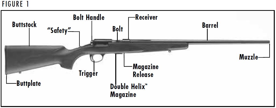T-Bolt Rifle Owners Manual